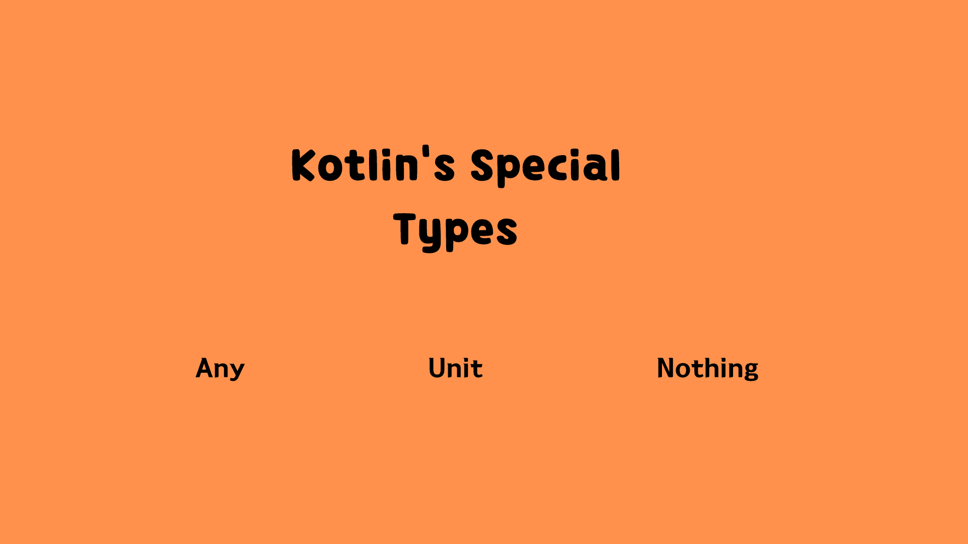 Kotlin’s Special Types Demystified: Mastering Any, Unit, and Nothing for Powerful Code Mastery ...