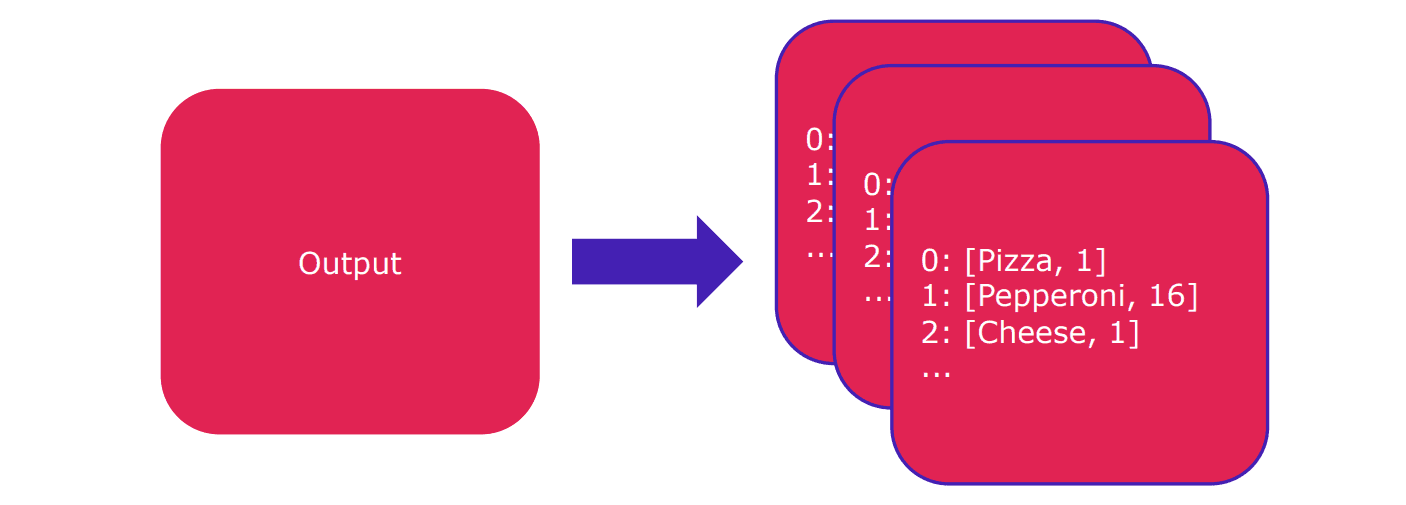 Unleashing the Potential: A Deep Dive into PyTorch's TorchVision Library for Powerful Image ...