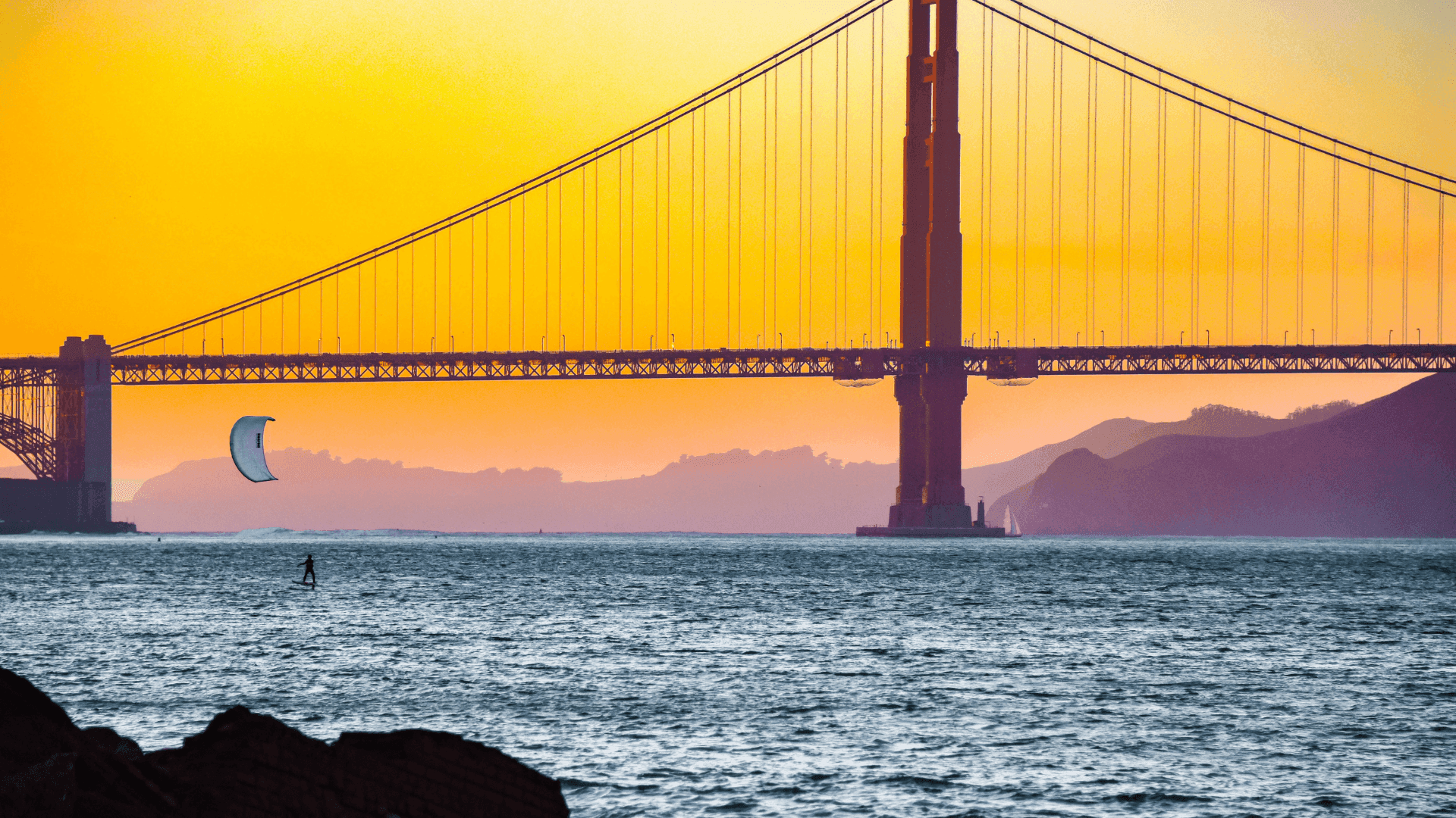 Mastering The Bridge Design Pattern In Kotlin A Comprehensive Guide 7485